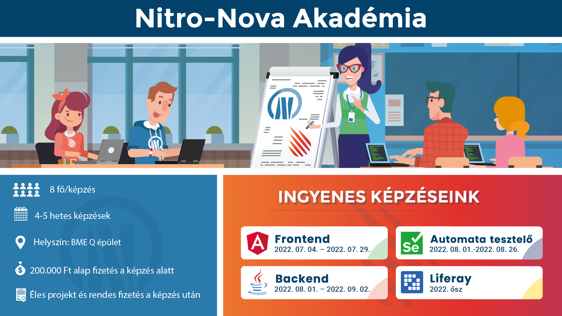 Nyitólap - Nitrowise