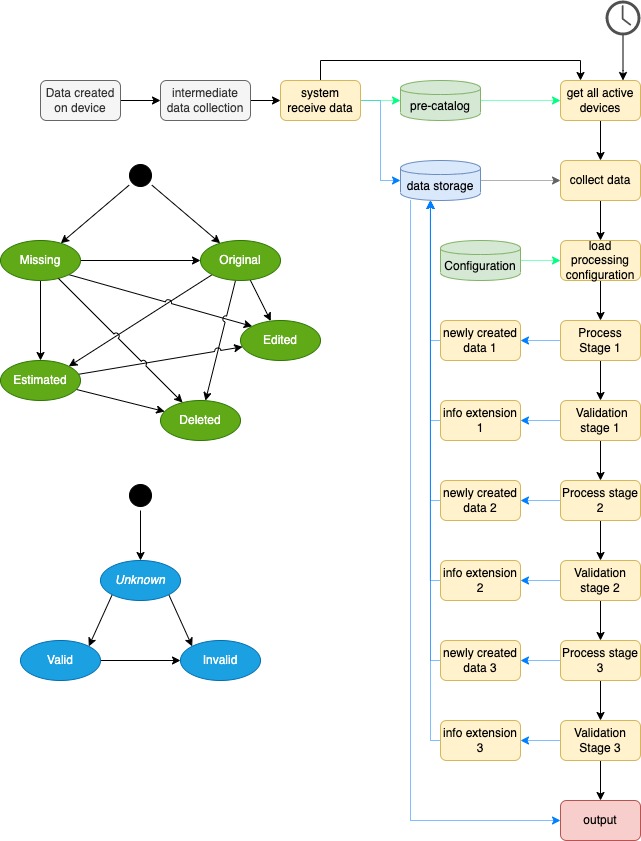 Transforming Technical Diagrams into Text: A Glimpse into the Future ...